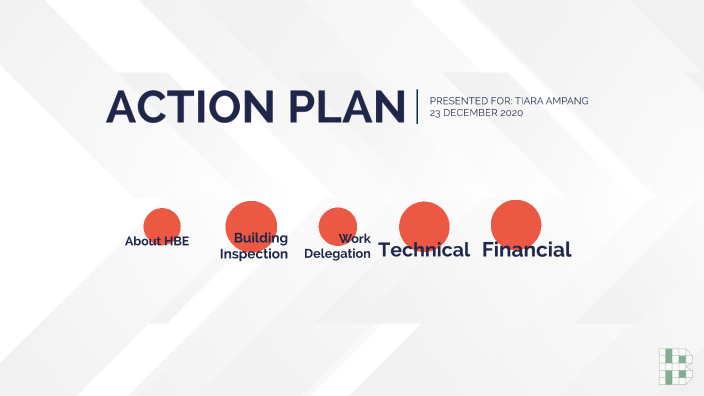 HBE Action Plan for Management Operation by Muhammad Syahir Lokman on Prezi