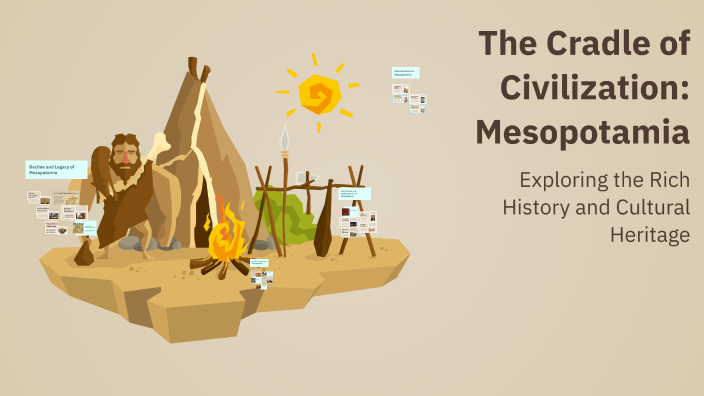 The Cradle of Civilization: Mesopotamia by Ruhaan vyas on Prezi