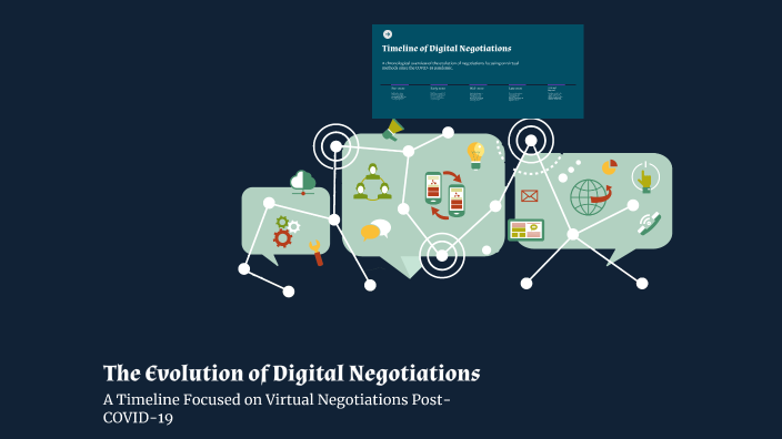 The Evolution of Digital Negotiations by Benjamin Dorka on Prezi
