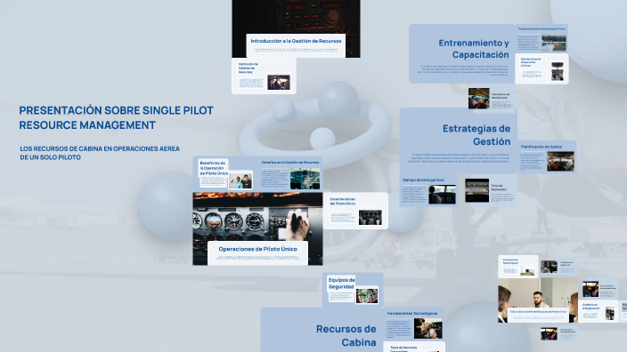 PRESENTACIÓN SOBRE SINGLE PILOT RESOURCE MANAGEMENT by LUIS JOSUE OCHOA ...