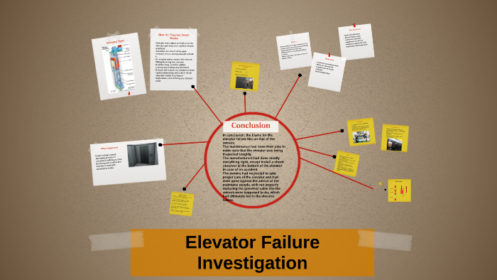 Elevator Failure Analysis by Claire Loos on Prezi