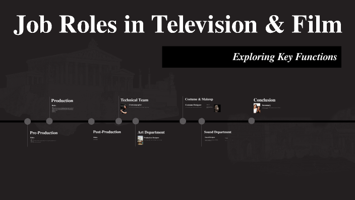 Job Roles in Television & Film by Adam Bell on Prezi