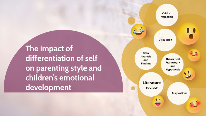 The impact of differentiation of self on parenting style and children’s ...
