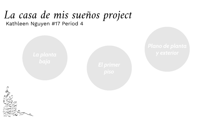 La casa de mis sueños project by Kathleen Nguyen on Prezi