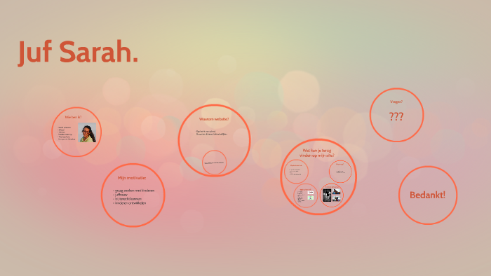 Juf Sarah. by Sarah Janssens on Prezi