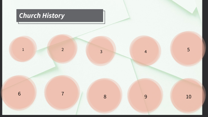 Timeline of Jesus Christ by Athena Dube on Prezi