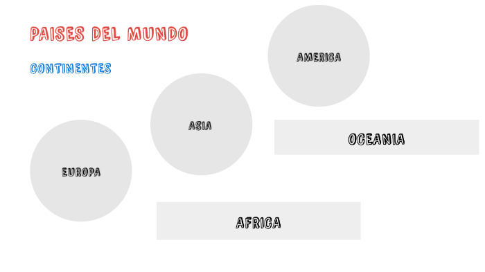 paises del mundo by lizeth raygoza on Prezi
