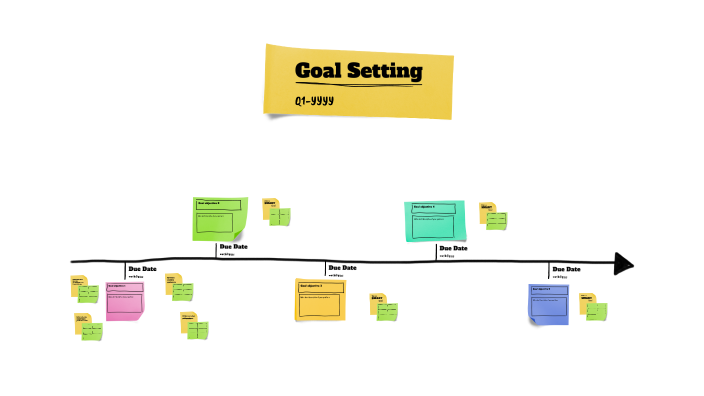 Bilan réflexif by Ronald Saint-clair on Prezi