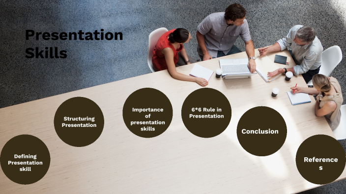 Presentation Skills by Aman Rathee on Prezi