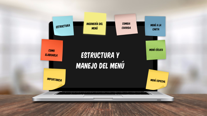Estructura y Manejo del Menu by sofia soto on Prezi