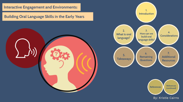 Interactive Engagement: How to Build Oral Language Skills in the Early ...