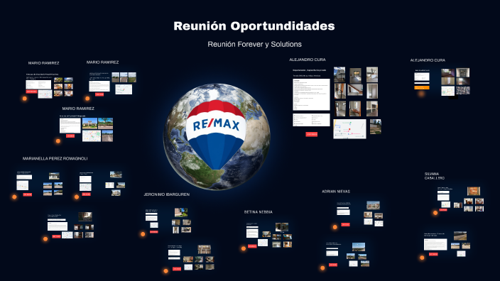 Oportunidades de Crecimiento by MARIA JOSE CHALABE on Prezi