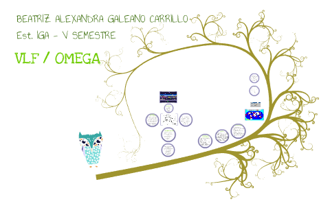 VLF / OMEGA by Beatriz Galeano Carrillo on Prezi