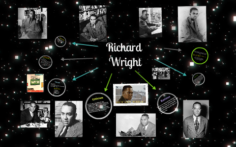 Richard Wright Presentation by Wallace Muhammad on Prezi
