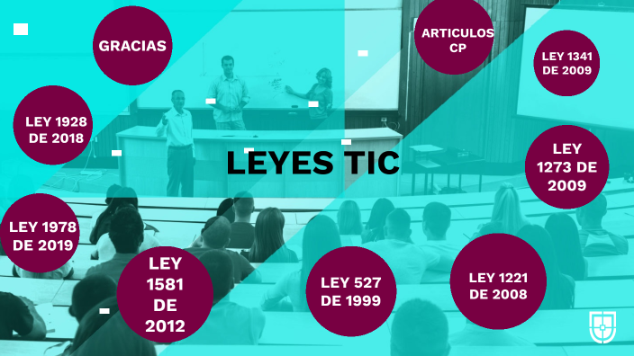 LEYES TIC by Laura Preciado on Prezi