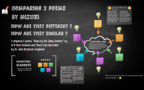 Comparing 2 poems by Mizuki Matsuda on Prezi