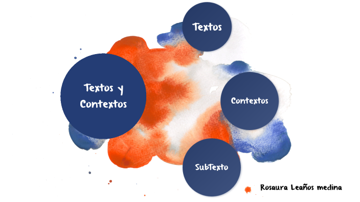 Textos y Contextos by Rolando Gonzales Medina on Prezi