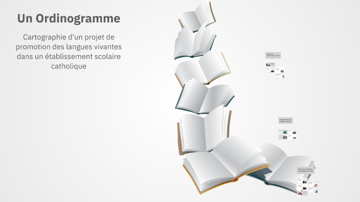 Un Ordinogramme by Hélène ALBERTO on Prezi