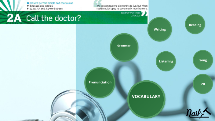 NEF. Upper-Intermediate - Unit 2A by Teacher Grasi on Prezi
