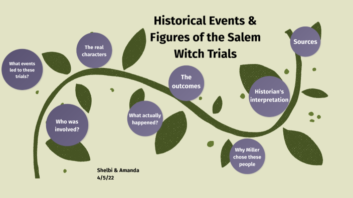 The Crucible Oral Presentation by Shelbi Avery on Prezi