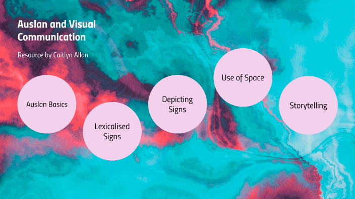 Auslan and Visual Communication Resource by Caitlyn Allan on Prezi