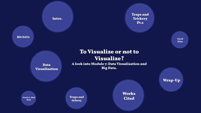 To Visualize or Not to Visualize. A look into Module 7: Data ...