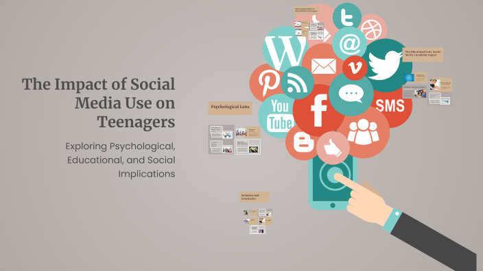 The Impact of Social Media Use on Teenagers by Dhruv Kadia on Prezi