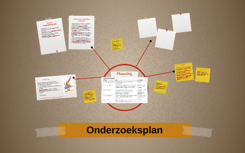 Onderzoeksplan by Marieke Middel on Prezi