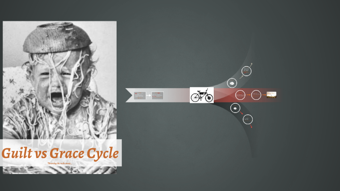 Guilt vs Grace Cycle by A.J. Heijns on Prezi