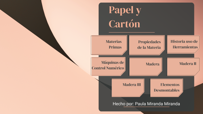 Papel y Cartón by PAULA MIRANDA MIRANDA on Prezi