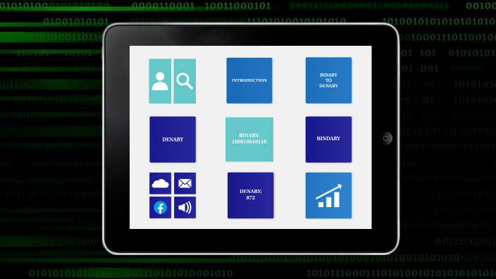 Binary explained (Computing) by Laura Theobald on Prezi