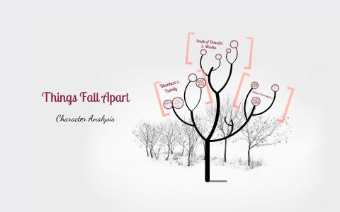 Things Fall Apart Character Analysis by Laura Thiessen on Prezi