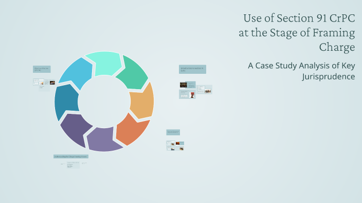 Use of Section 91 CrPC at the Stage of Framing Charge by love anny on Prezi
