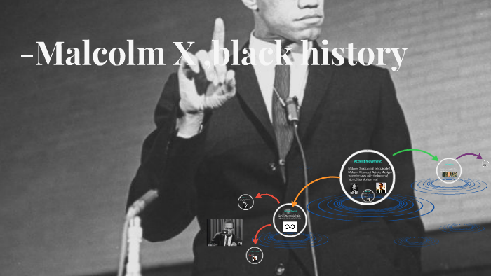 -Malcom X /black history by ahmad richardson on Prezi