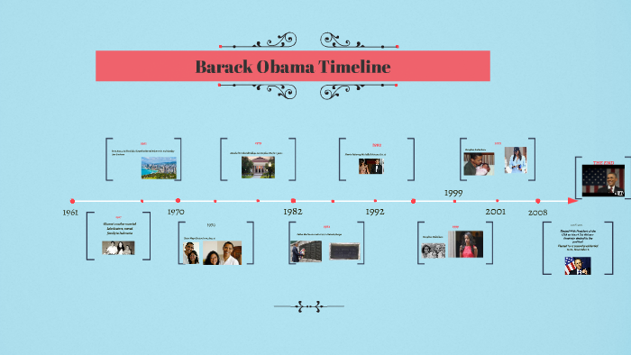Barack Obama Timeline by Deandre Matthews on Prezi