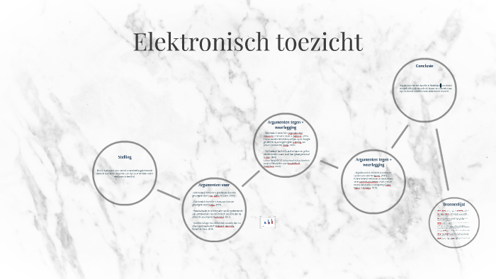 Elektronisch toezicht by on Prezi
