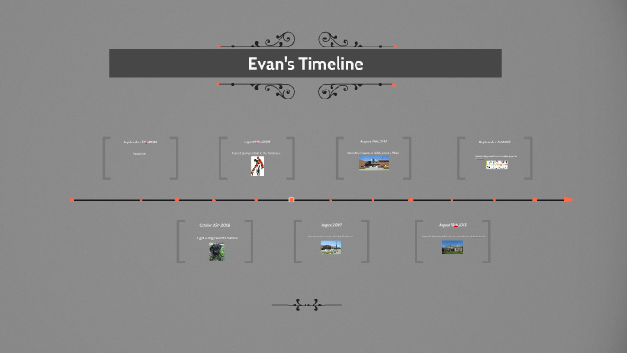 Evan's Timeline by Evan Baber on Prezi