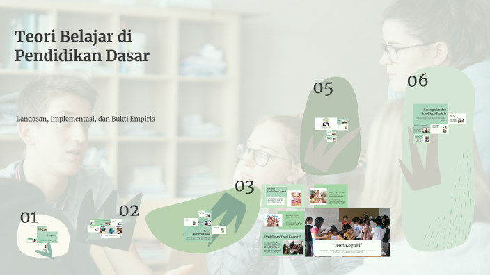 Teori Belajar di Pendidikan Dasar by GINA PERMATASARI on Prezi