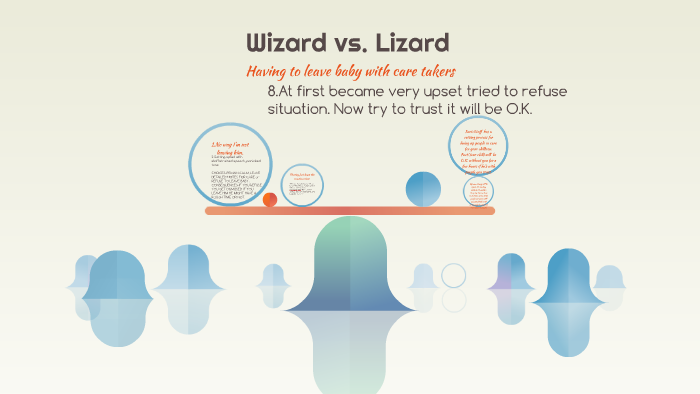 Wizard vs. Lizard by skye zamalloa on Prezi