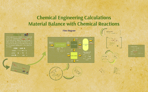 Chemical Engineering Calculations by Jayag Ervin on Prezi