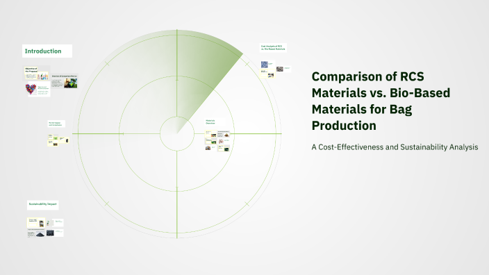 Comparison of RCS Materials vs. Bio-Based Materials for Bag Production ...
