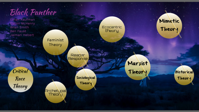 Black Panther Analysis by brian Smith on Prezi