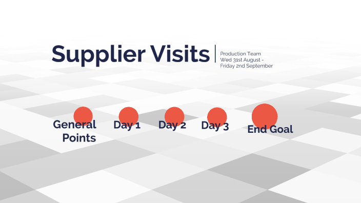 supplier visit by on Prezi