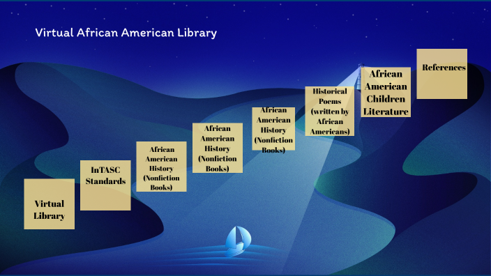 Virtual African American Adolescent Middle Grades Classroom Library by ...