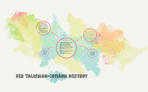 Der Talisman-johann nestroy by Bettina Bubestinger on Prezi