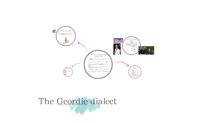 Features of the Geordie dialect: by on Prezi