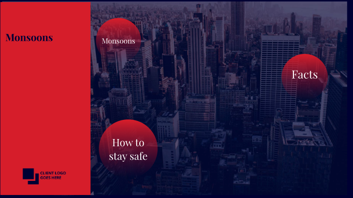 Survey of science monsoon project by Nathan Miller on Prezi