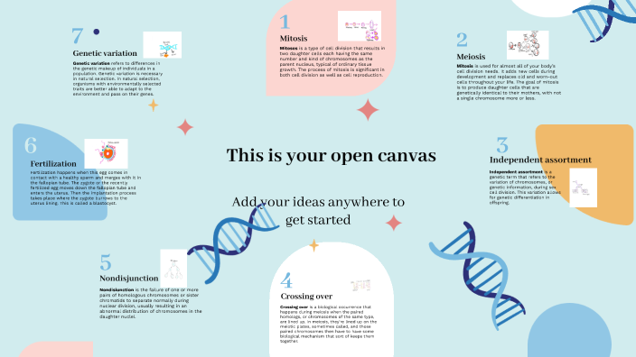 Module Eight Lesson One Pathway Three Activity by Alaina Kemp on Prezi