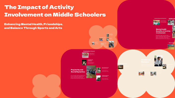The Impact of Activity Involvement on Middle Schoolers by Sara Talley ...