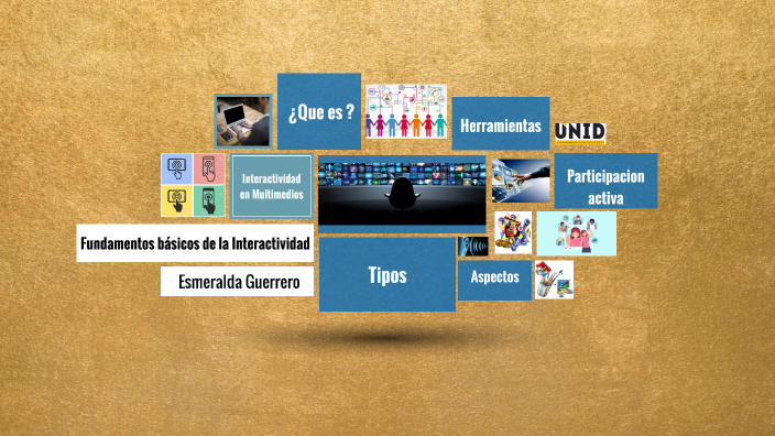 Interactividad en multimedios by Esmeralda Guerrero on Prezi